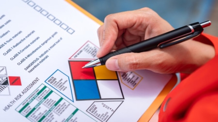 The Importance of Risk Assessments at Your Workplace | Construction ...